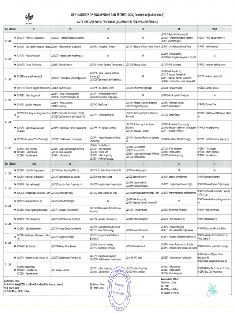 Sem V - CIAT II Timetable | PDF