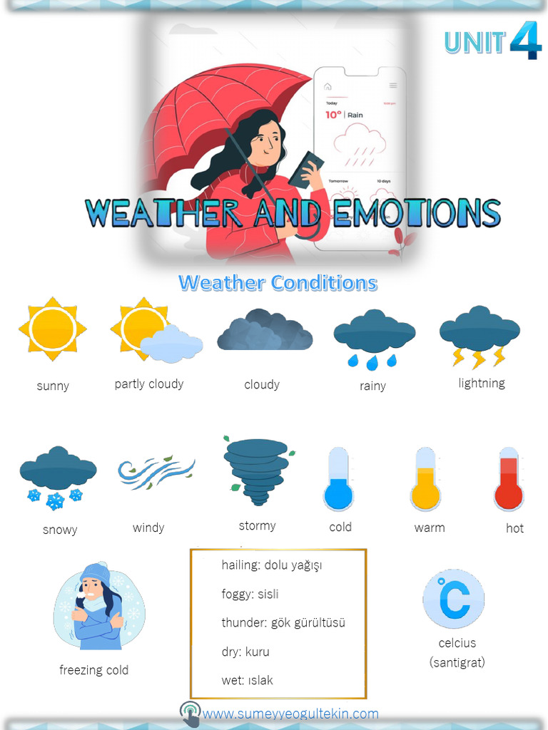 6.4 Weather and Emotions (Sümeyye Oğulteki̇n) | PDF
