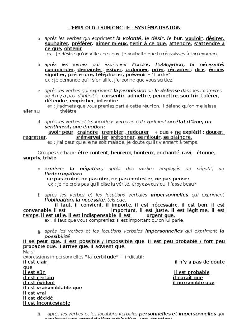 L'emploi Du Subjonctif+Exercices-lecon | PDF | Verbe | Linguistique