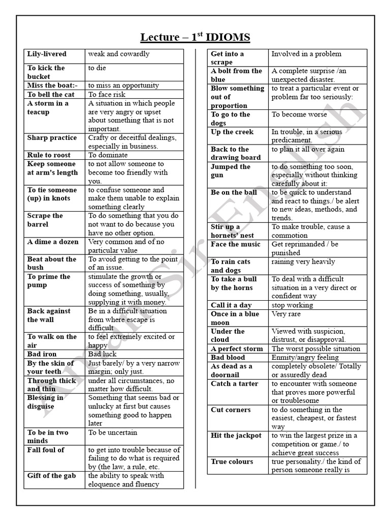 Bruce Wayne ? Aman Sir Vocabulary Combined | PDF | Skin | Extraversion ...