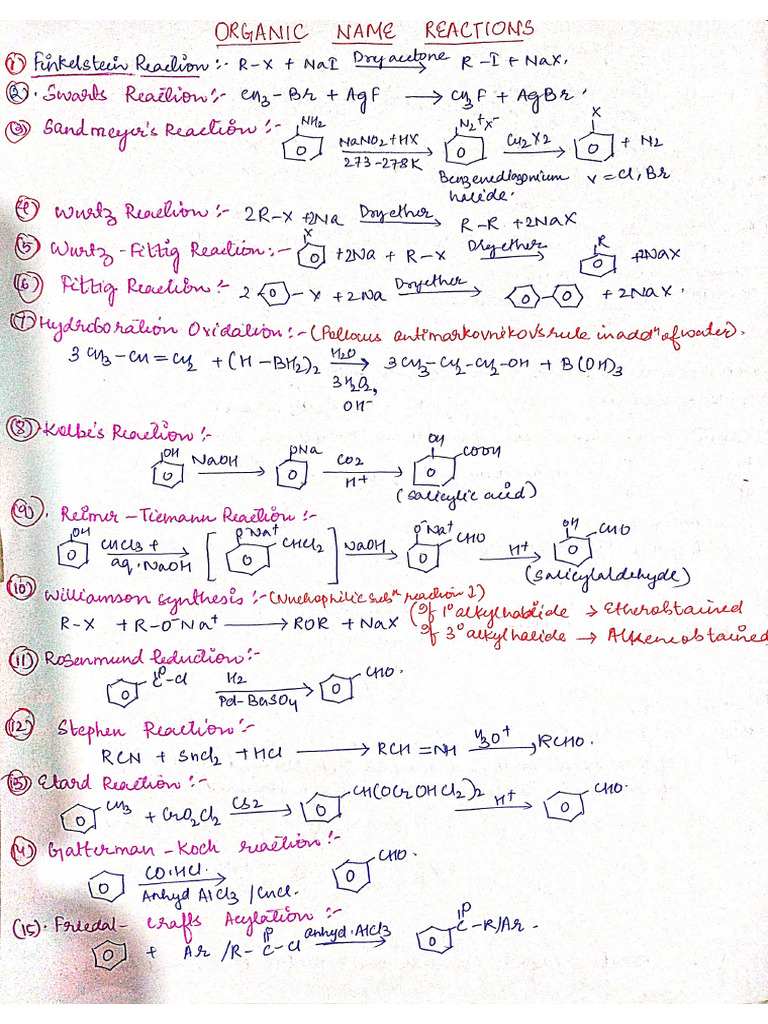 Name Reactions | PDF