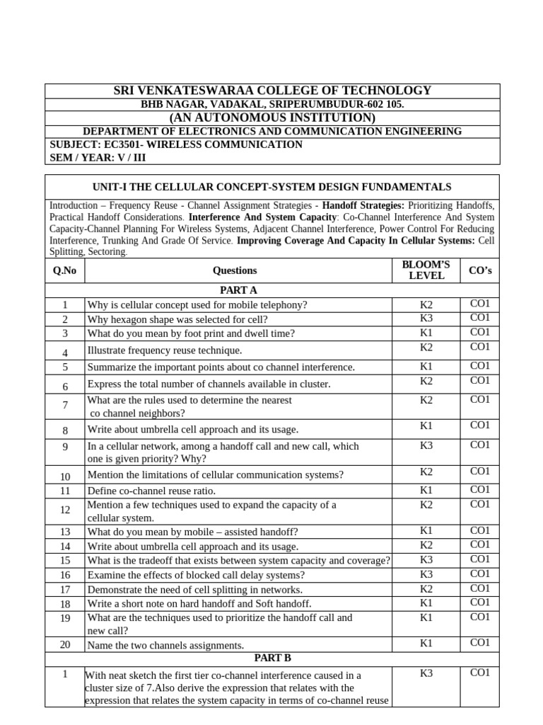 EC3501-Wireless Communication Question Bank (1) (1) (2) | PDF | Channel ...