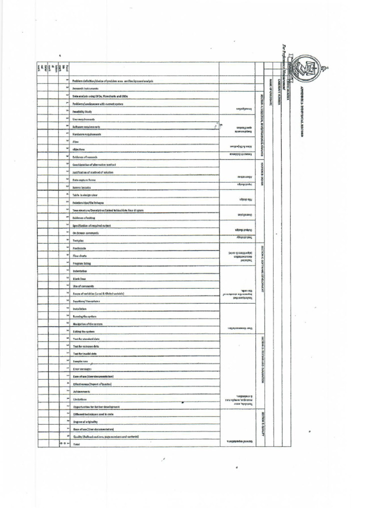 Alevel Marksheets | PDF