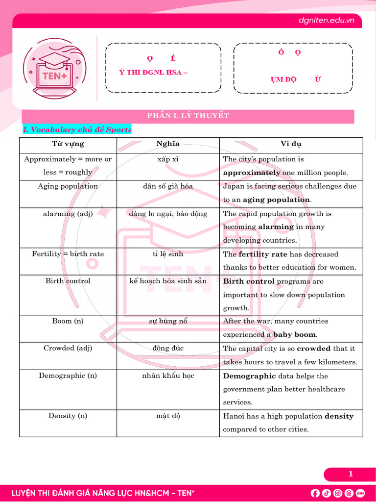 Hs LT Buoi 24 PDF | PDF