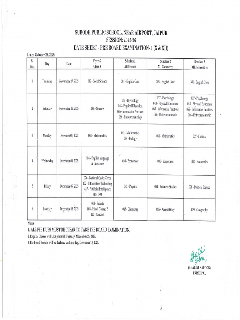 Pre Board Examination - 1 (X & Xii) | PDF