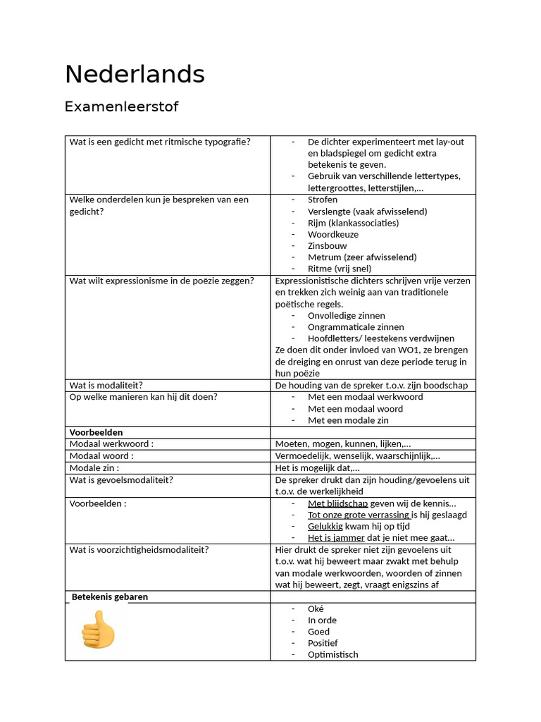 Nederlands Examenleerstof | PDF