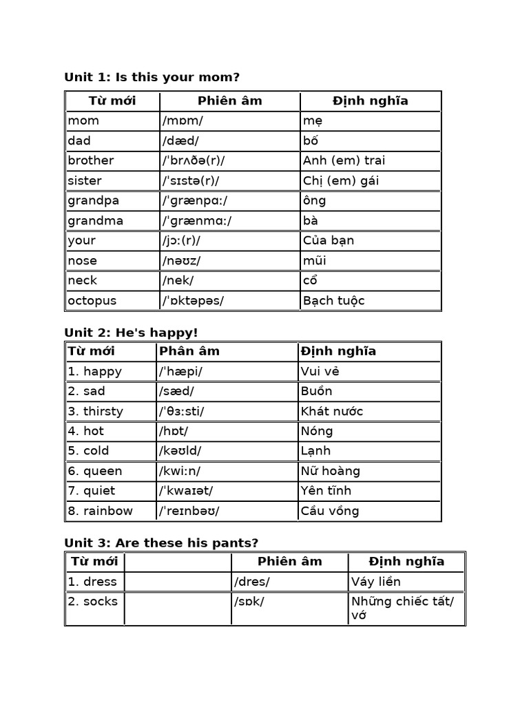 Unit 1 Lop 2 | PDF