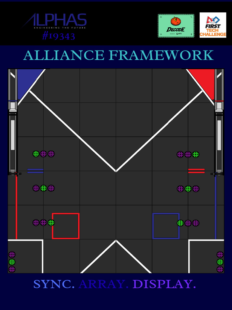 Score Calculator | PDF