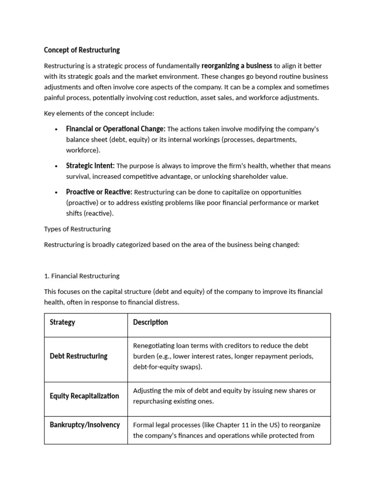 Understanding Business Restructuring Strategies | PDF | Bankruptcy ...