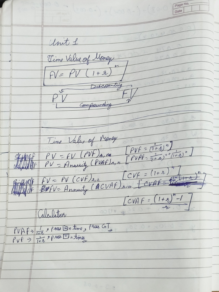 Formula Sheet FM (Financial Management) | PDF