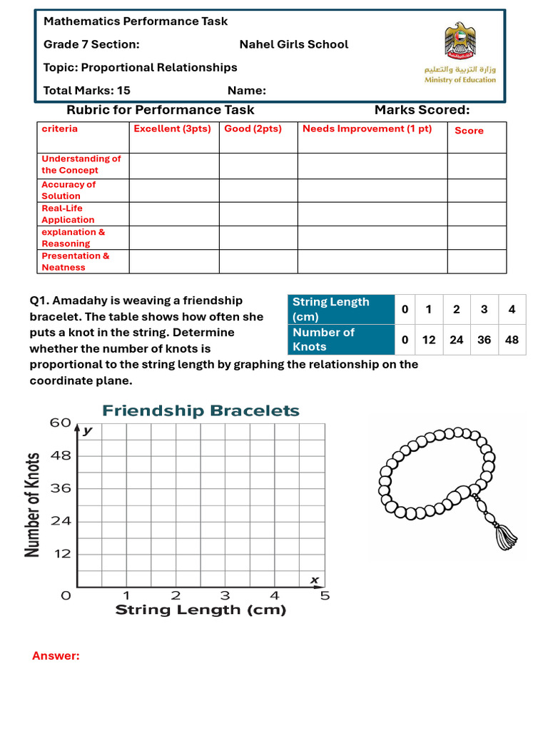 Performance Task Gr 7 | PDF