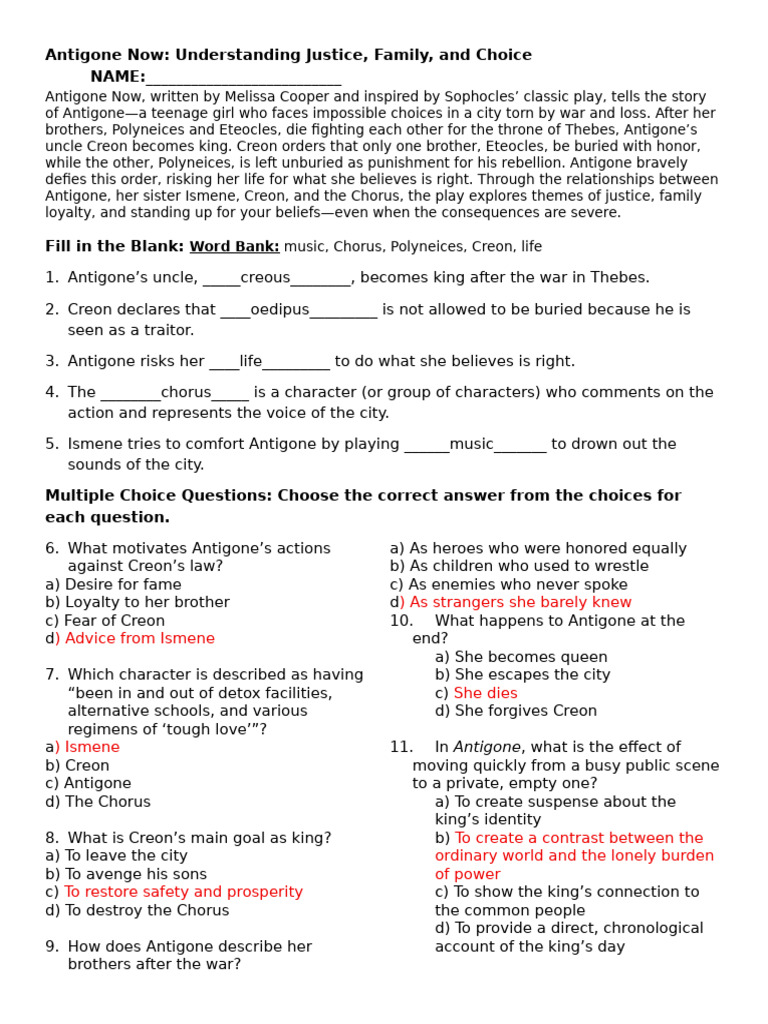 Antigone Now: Justice and Family Choices | PDF | Theban Mythology
