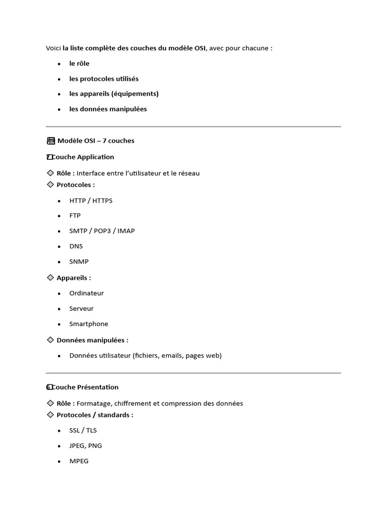 Couches du modèle OSI expliquées | PDF