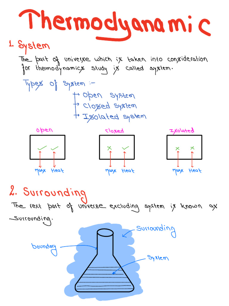 CH 6 Thermodynamics | PDF | Heat | Heat Capacity