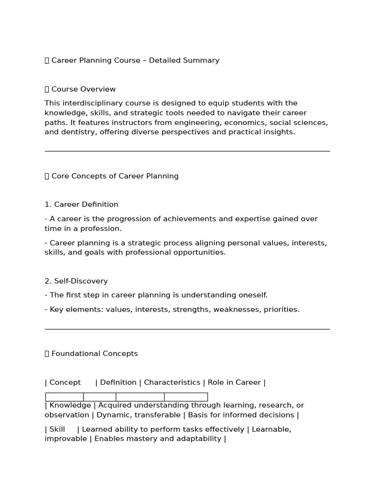 Career Planning Course Overview | PDF | Leadership | Intelligence