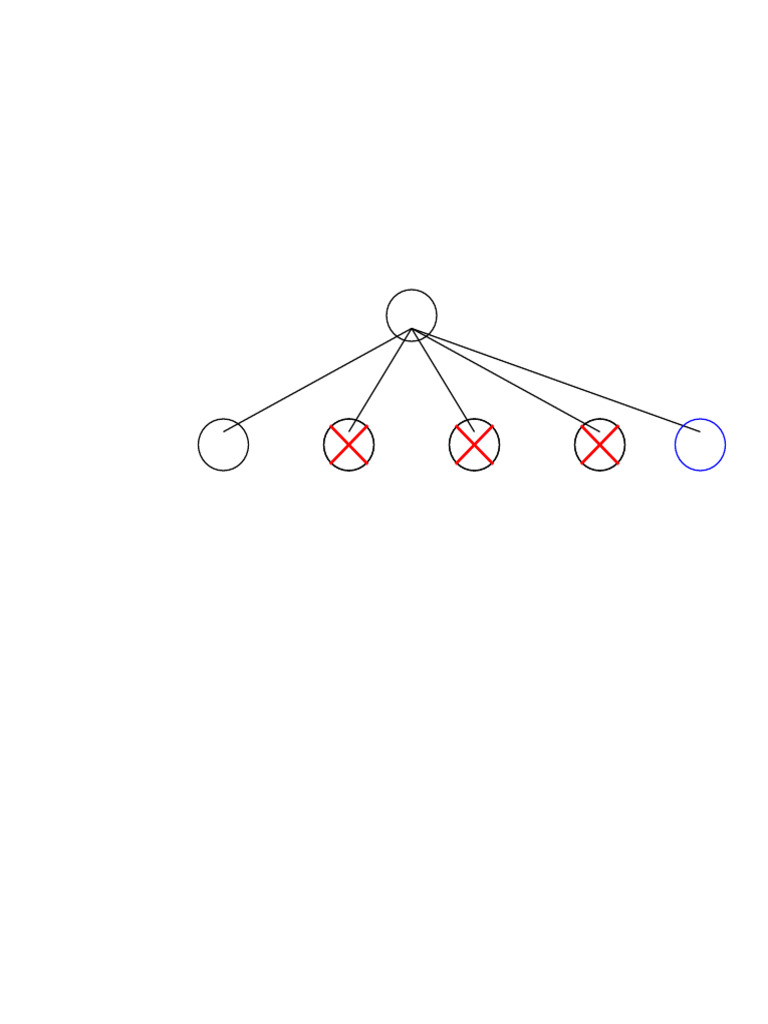 Tic Tac Toe Alpha Beta Tree | PDF