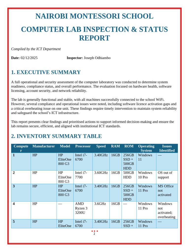 Nairobi Montessori School Computer Lab Report | PDF | Computer Security ...