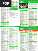 KIU Courses and Fees Structure 2025 | PDF | Bachelor's Degree | Engineering