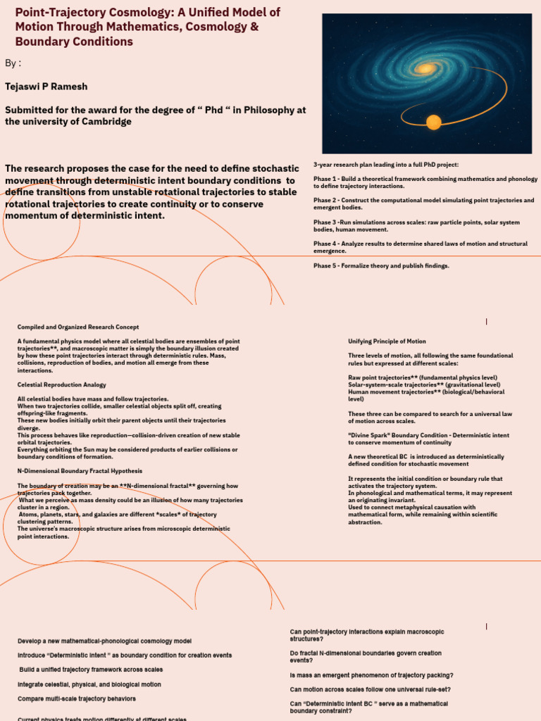 Thesis update | PDF | Dimension | Fractal