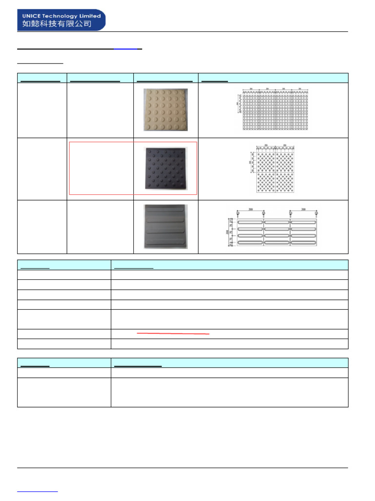 Homogeneous Tactile Specifications Guide | PDF