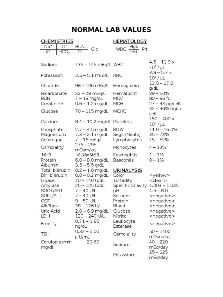 Normal Lab Values: Chemistries Hematology | PDF