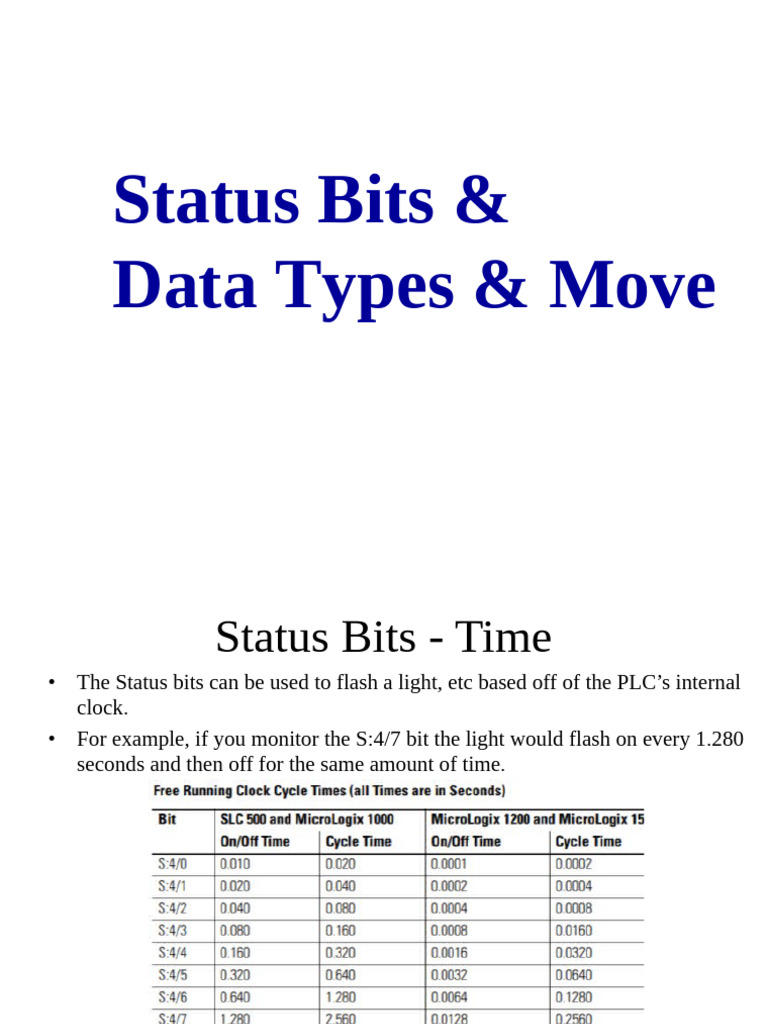 PLC Status Bits and MOVE Instruction Guide | PDF | Integer (Computer ...