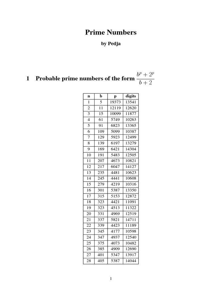 1 Probable Prime Numbers of The Form | PDF