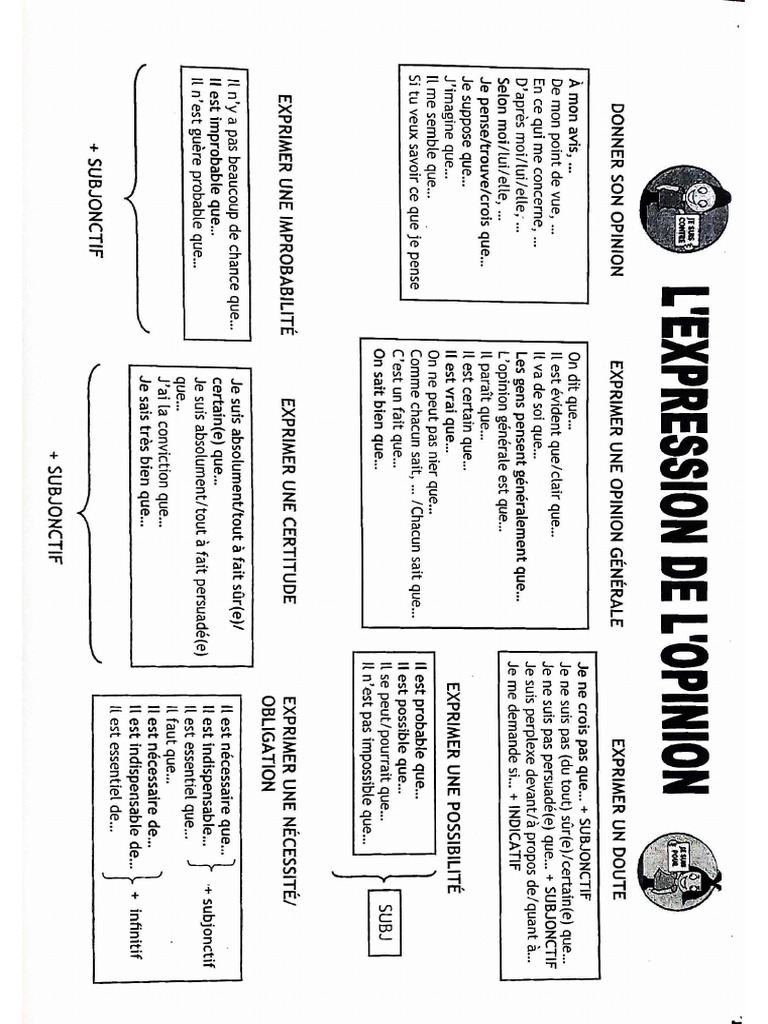 Exprimer Son Opinion | PDF