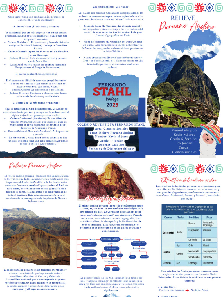Tríptico Relieve Peruano Andino _20251203_150623_0000 | PDF | Andes | Perú