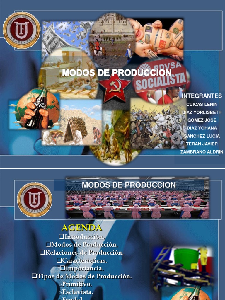 Exposicion Modos de Produccion | PDF | Capitalismo | Feudalismo