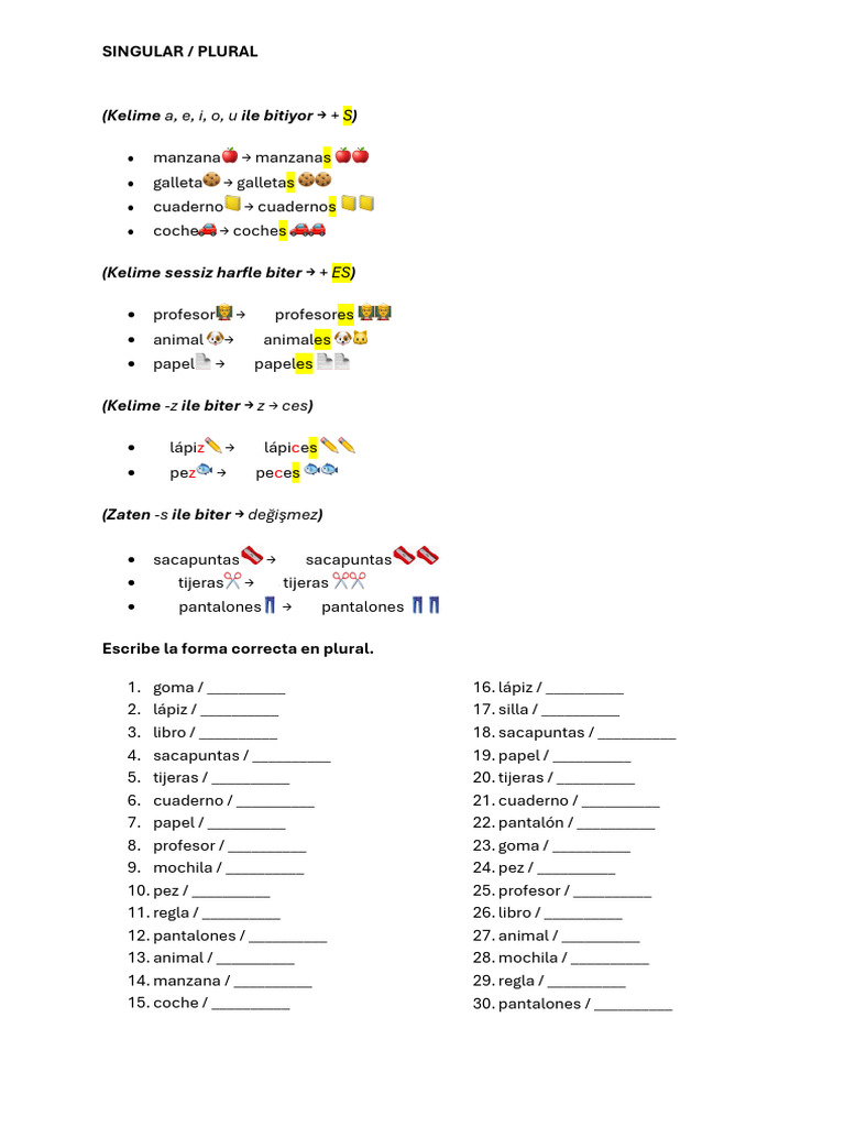 Singular:Plural | PDF