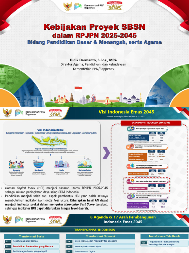 Kebijakan Proyek SBSN untuk Pendidikan 2045 | PDF