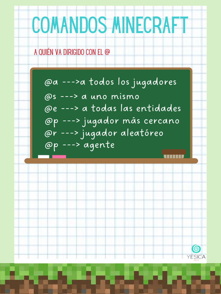 Comandos Esenciales de Minecraft | PDF