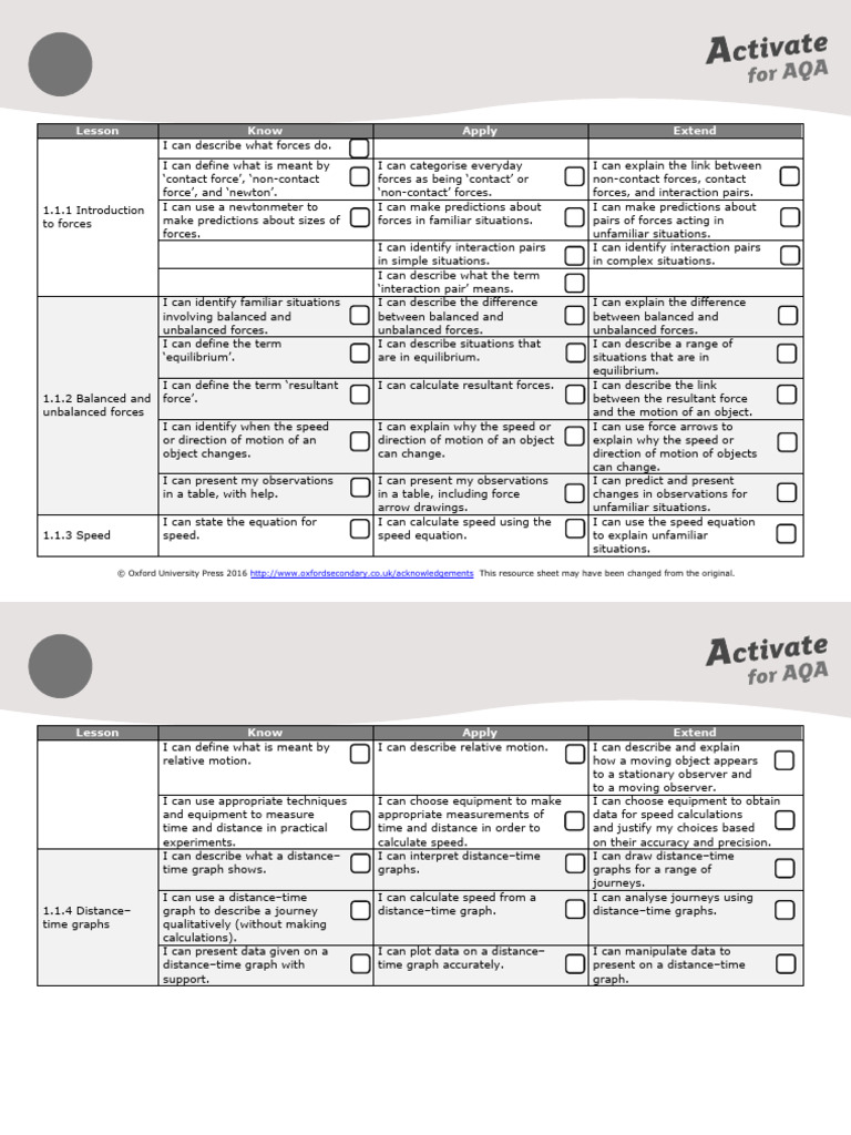 Forces Checklist | PDF | Force | Mechanics