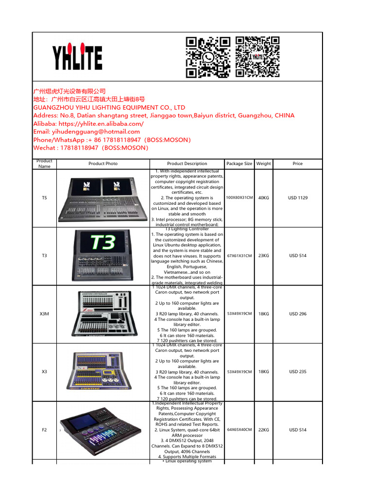 YIHU - Console (2025-11-24 04 - 49 - 58) | PDF | Amplifier | Power Supply