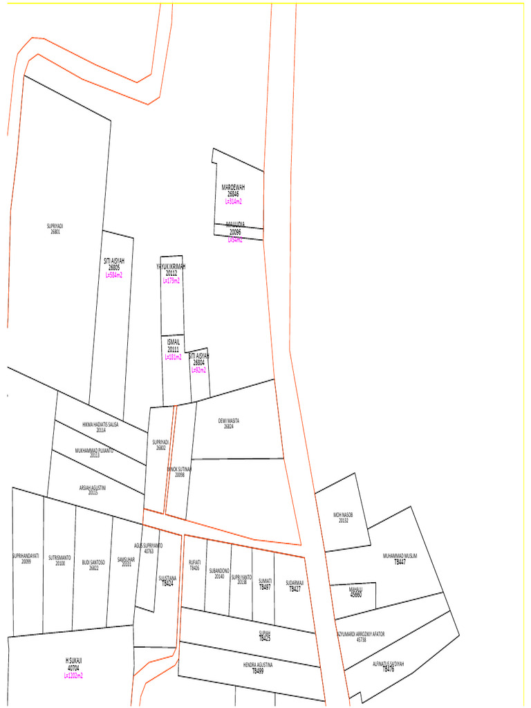 List of Names and Land Areas | PDF