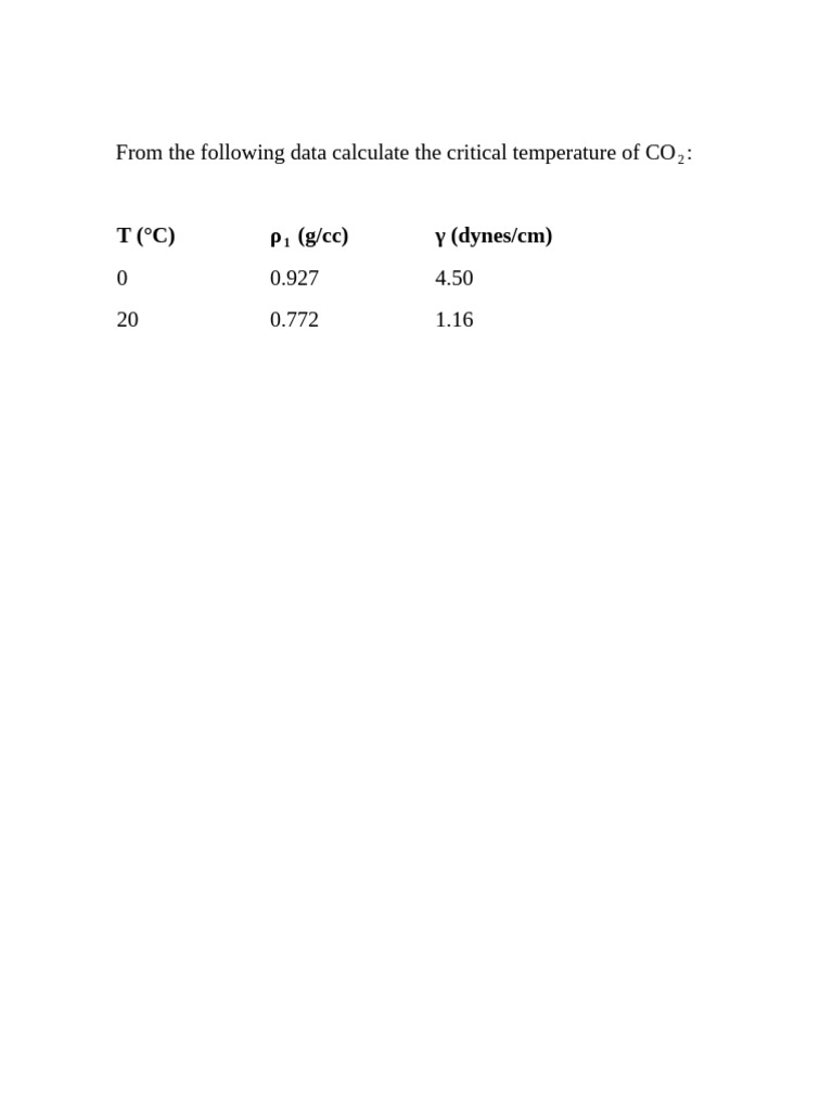 Calculate CO₂ Critical Temperature | PDF