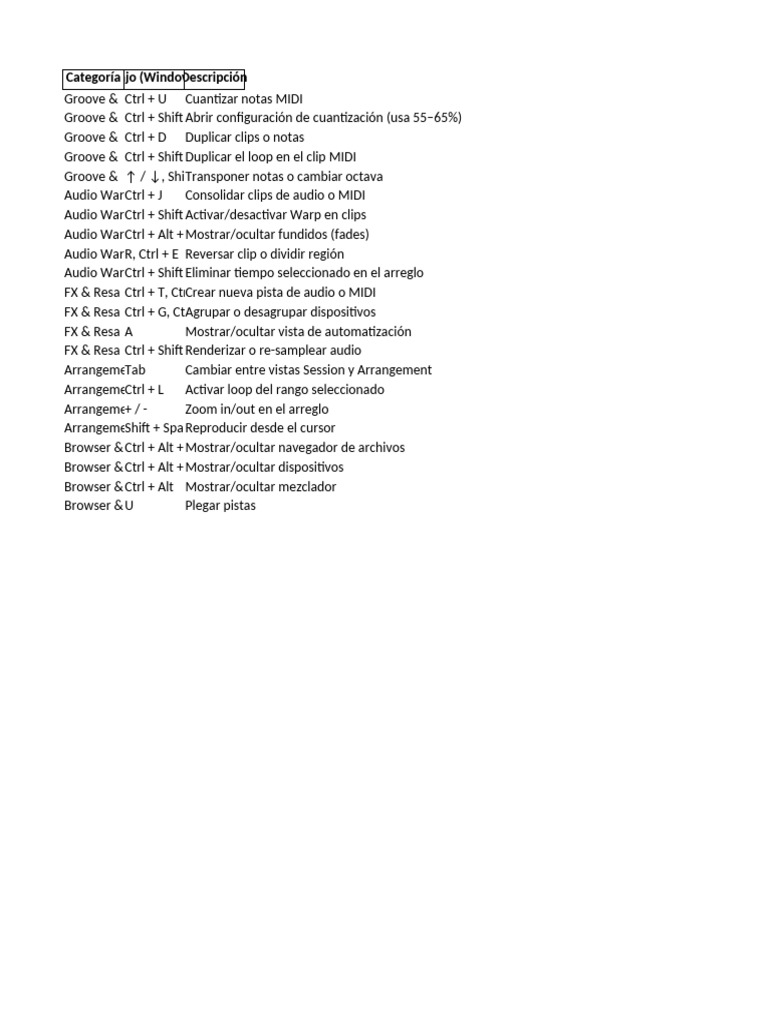 Ableton Shortcuts TechHouse Pro Windows | PDF