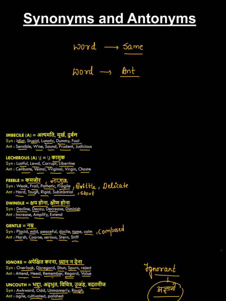 Synonyms and Antonyms Eng 01 July Class PNG_584087_crwill (1) | PDF
