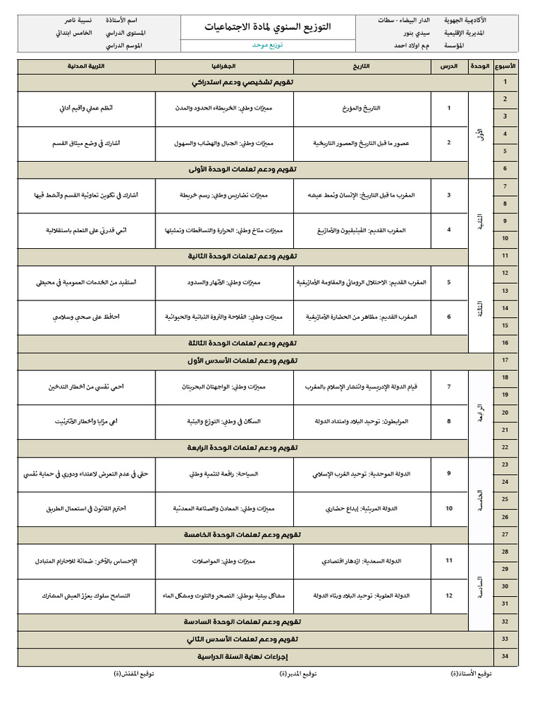 5apg - Repa Histoire-geographie - Ruvp | PDF