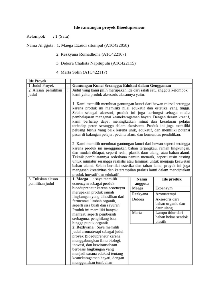 Ide Rancangan Proyek Bioedupreneur Kel1(1) | PDF