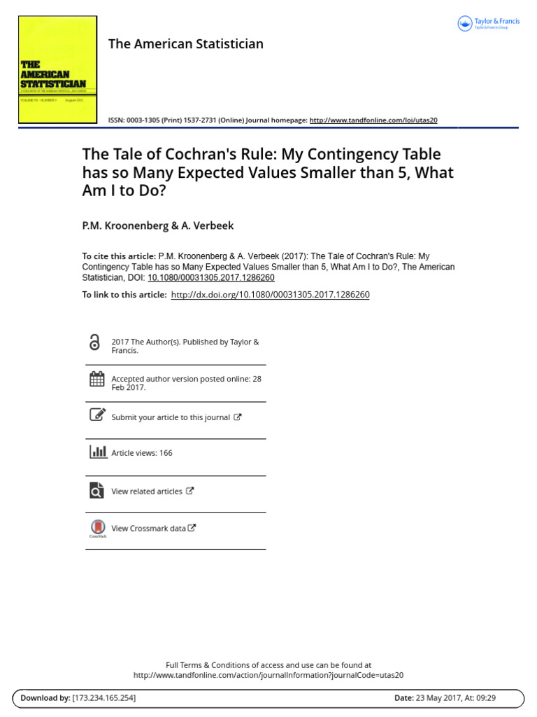 Cochran's Rule in Contingency Tables | PDF | Type I And Type Ii Errors ...