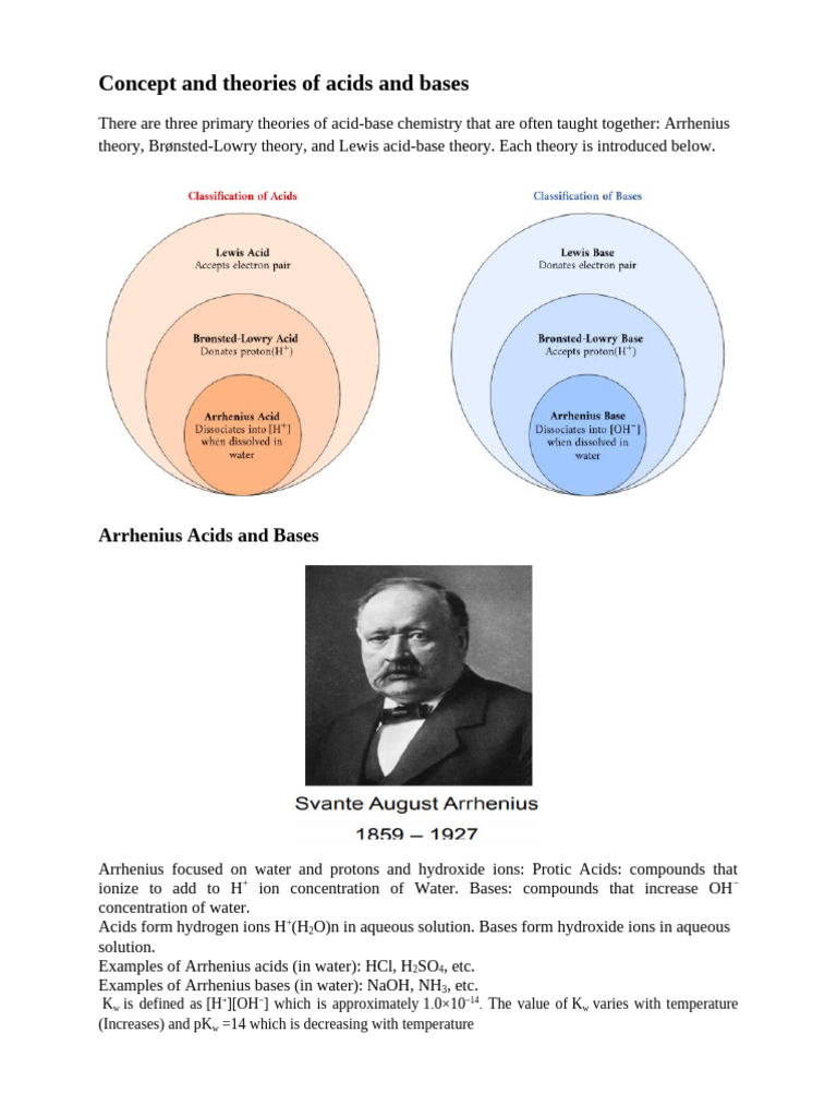 Concept and Theories of Acids and Bases (1) | PDF | Acid | Solvation