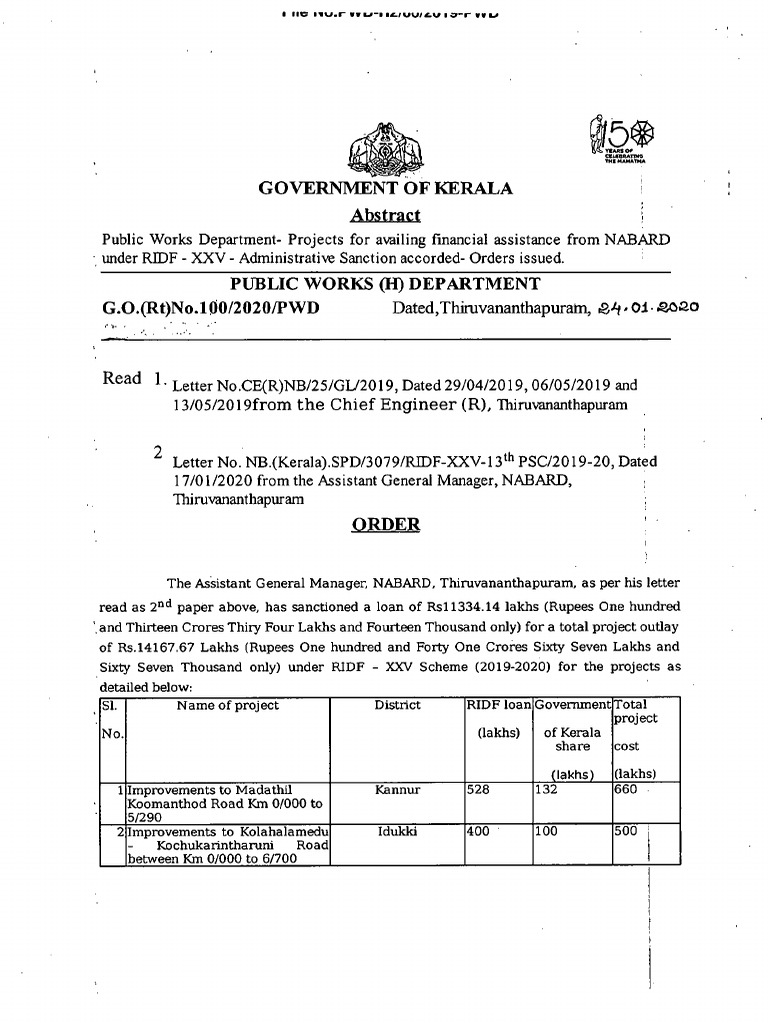 NABARD RIDF XXV Road Projects Approval | PDF | Kerala | Government