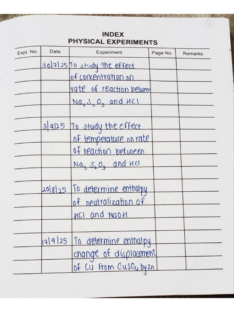 Chemistry Practical Index | PDF