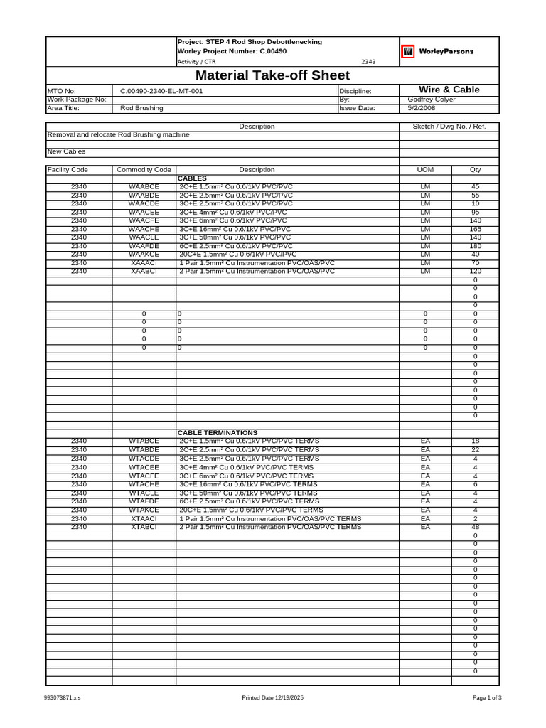 Rod Shop Cable Material Take-off | PDF