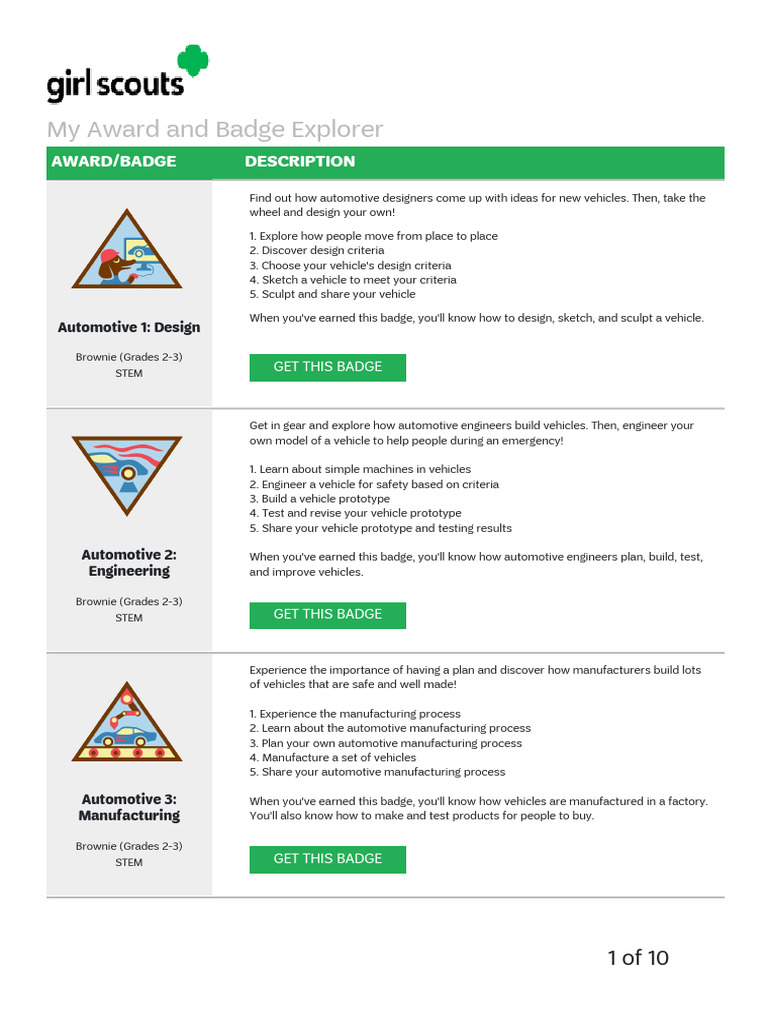 Brownie STEM Badges | PDF | Robot | Robotics
