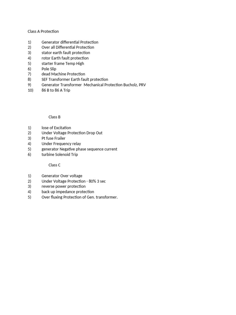 Class A Protection | PDF