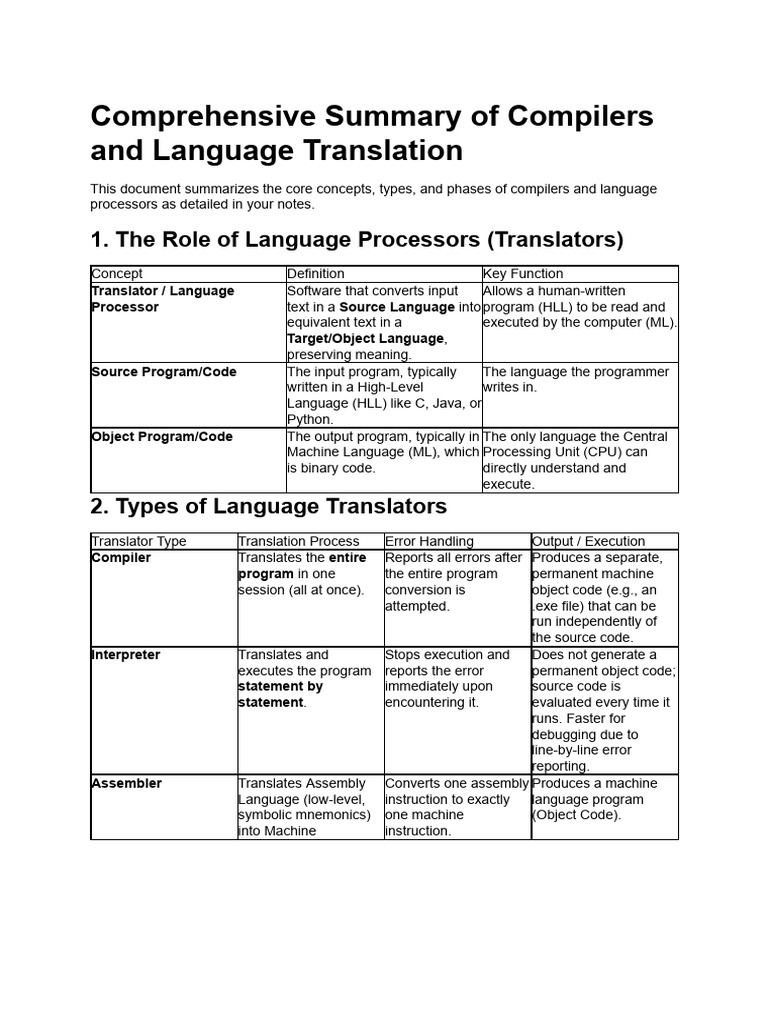 Overview of Compilers and Language Translators | PDF | Compiler ...