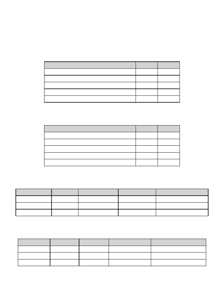 Kindergarten Readiness Skill Checklists | PDF | Cognition | Cognitive ...